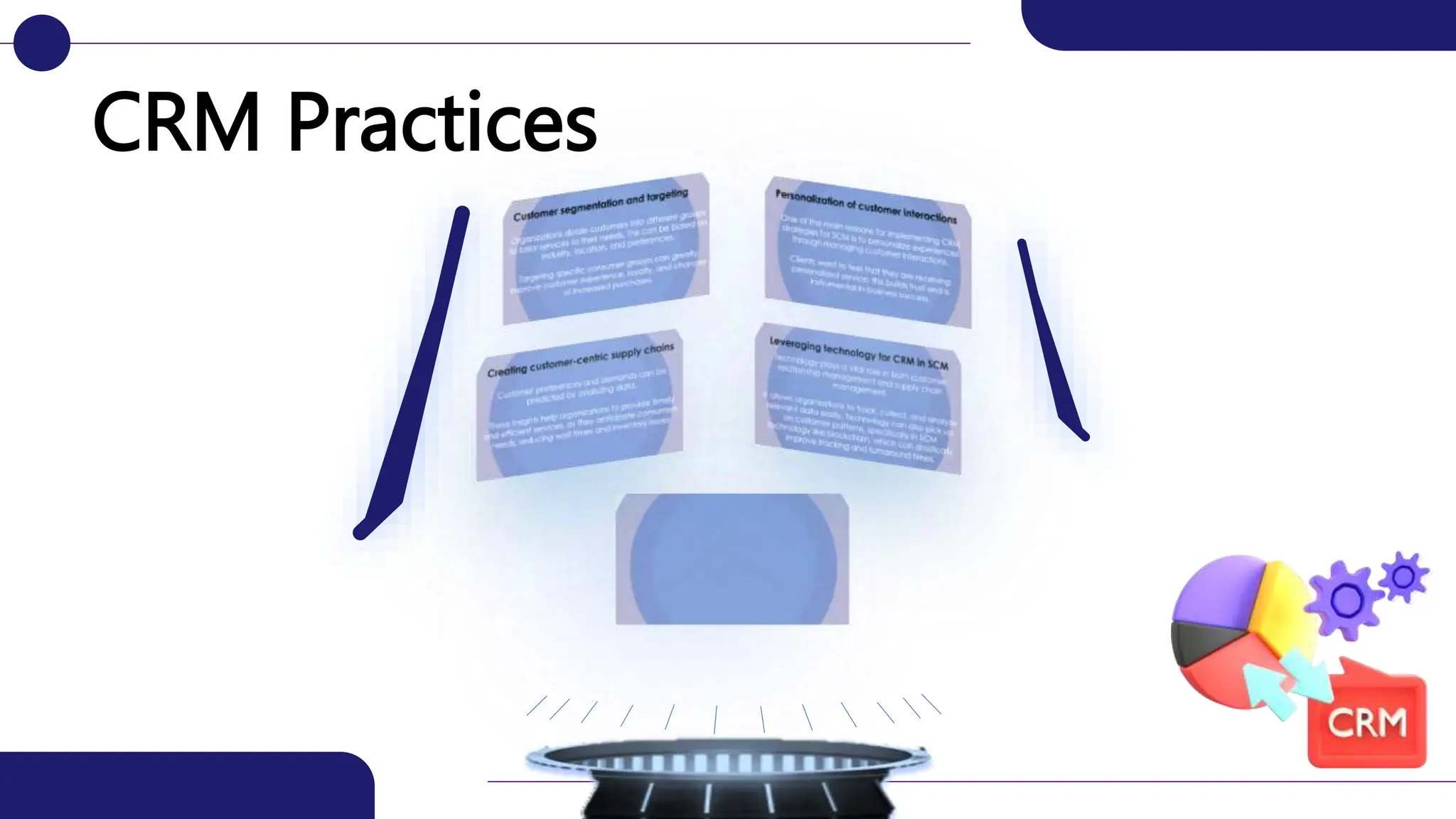 CRM Customer relationship management and Supply chain.pptx