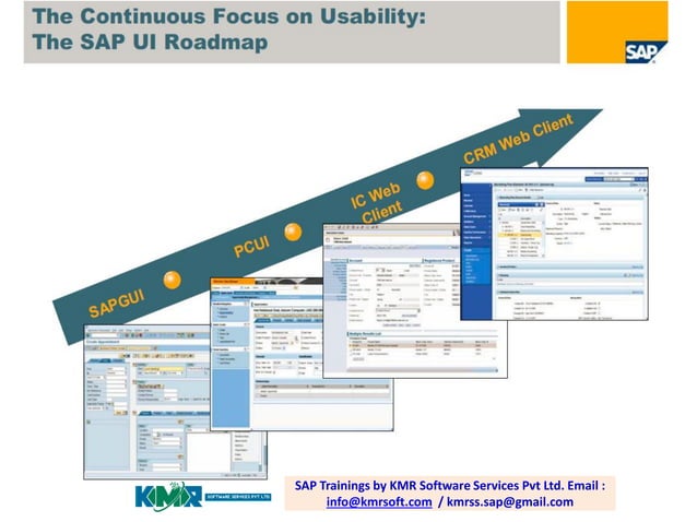 SAP CRM technical training | PDF | Computing | Technology & Computing