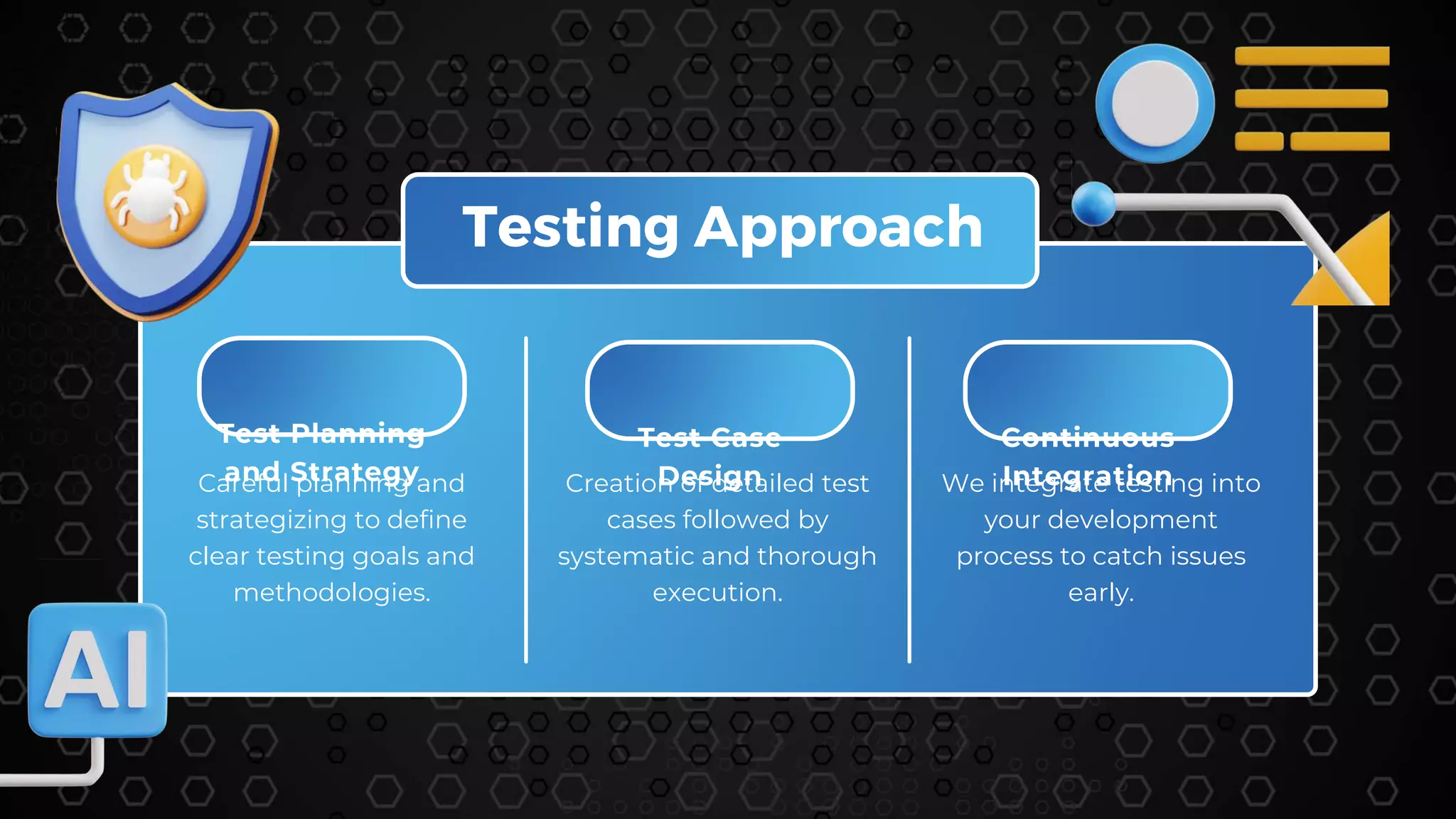 Complete Guide to CRM testing | PPTX