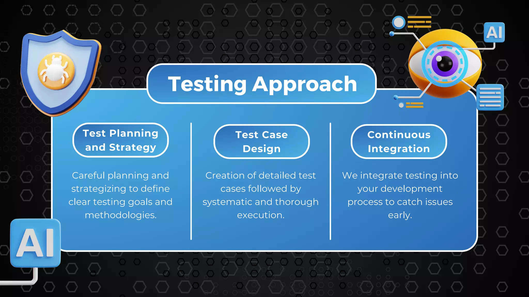 Complete Guide To CRM testing | PDF
