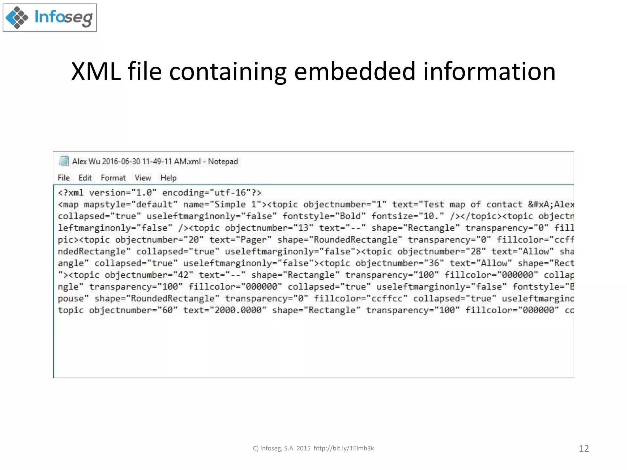 Automating the conversion of Microsoft Dynamics CRM information into mind maps | PDF