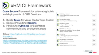 DevOps for Dynamics 365/CRM - Summit EMEA 2017 Amsterdam | PPT