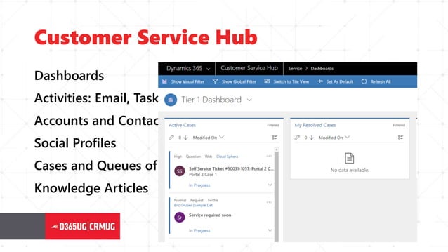 Smart Unified Service Desk with Machine Learning | PPT