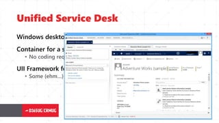 Smart Unified Service Desk with Machine Learning | PPT