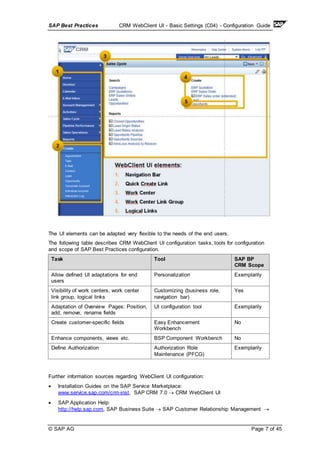 CRM WebClient UI - Basic Settings_C04_CRM702_BB_ConfigGuide_EN_XX.doc