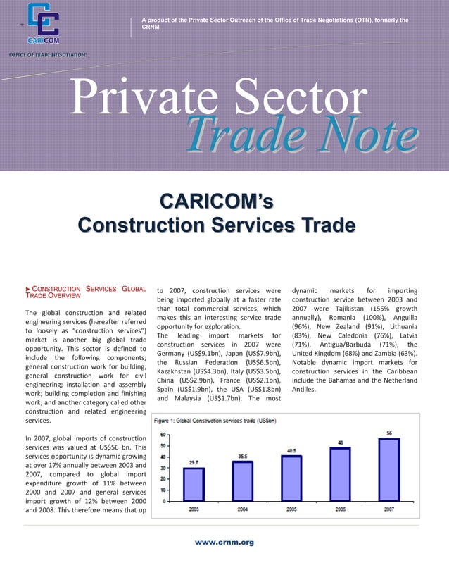 CRNM Private Sector Trade Note Vol.# 8 2010 | PDF