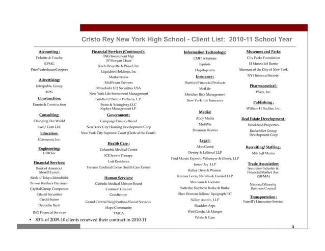 Crnyhs cwsp how_it_works_dec_2010 | PDF | Human Resources | Business