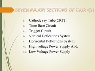 Cro (cathod ray oscilloscope) | PPT