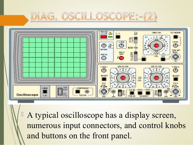 Cro (cathod ray oscilloscope)