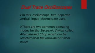 Cathode Ray Oscilloscope CRO | PPTX