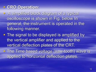 Cathode Ray Oscilloscope | PPT