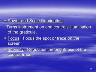 Cathode Ray Oscilloscope | PPT