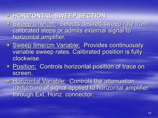 Cathode Ray Oscilloscope | PPT