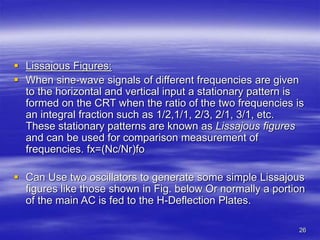 Cathode Ray Oscilloscope | PPT