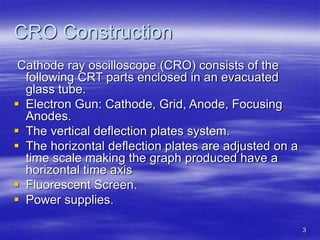 Cathode Ray Oscilloscope | PPT