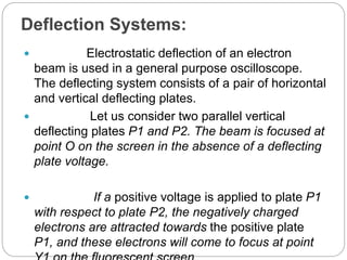 Cathode-ray-Oscilloscopendjknddnilndoid.ppt