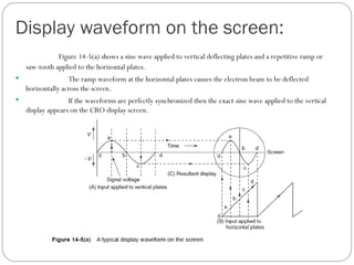 cro oscilloscope for physics classes and students.ppt