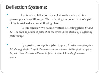 cro oscilloscope for physics classes and students.ppt