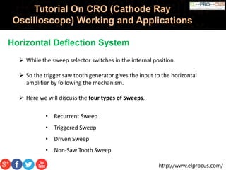 Cro cathode ray oscilloscope working and applications | PPTX
