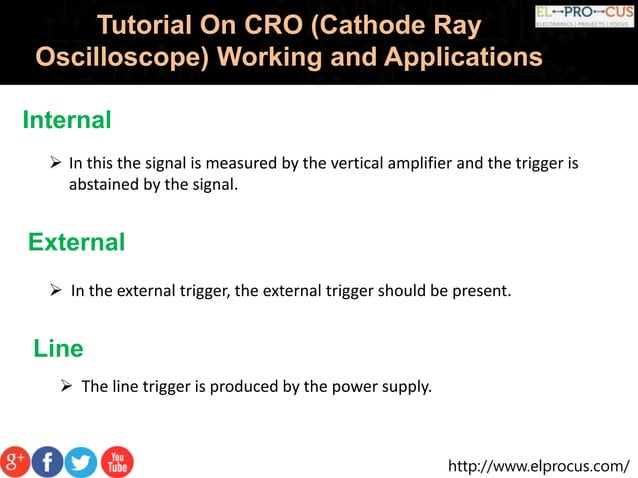 Cro cathode ray oscilloscope working and applications | PPTX ...