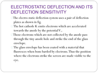 CRO is the instrument that which visualise tha electrical signal into ...