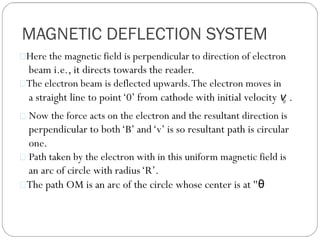 CRO is the instrument that which visualise tha electrical signal into ...