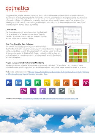 CRO Solutions by Dotmatics | PDF