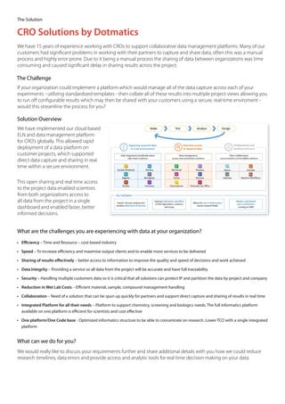 CRO Solutions by Dotmatics | PDF