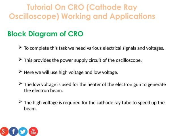 Cathode Ray Oscilloscope Explanation With Block Diagram Part 21 | PPTX