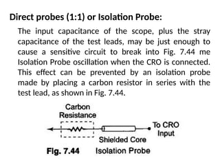 Cathode Ray Oscilloscope Explanation With Block Diagram Part 2 | PPT