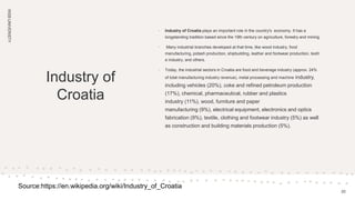 Croatia | PPTX