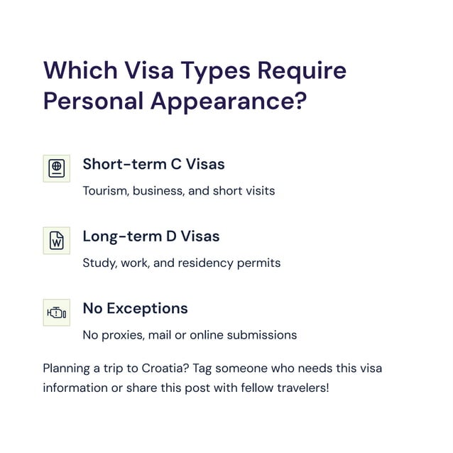 Croatia Visa Alert: Personal Appearance Mandatory for All Applicants | PDF