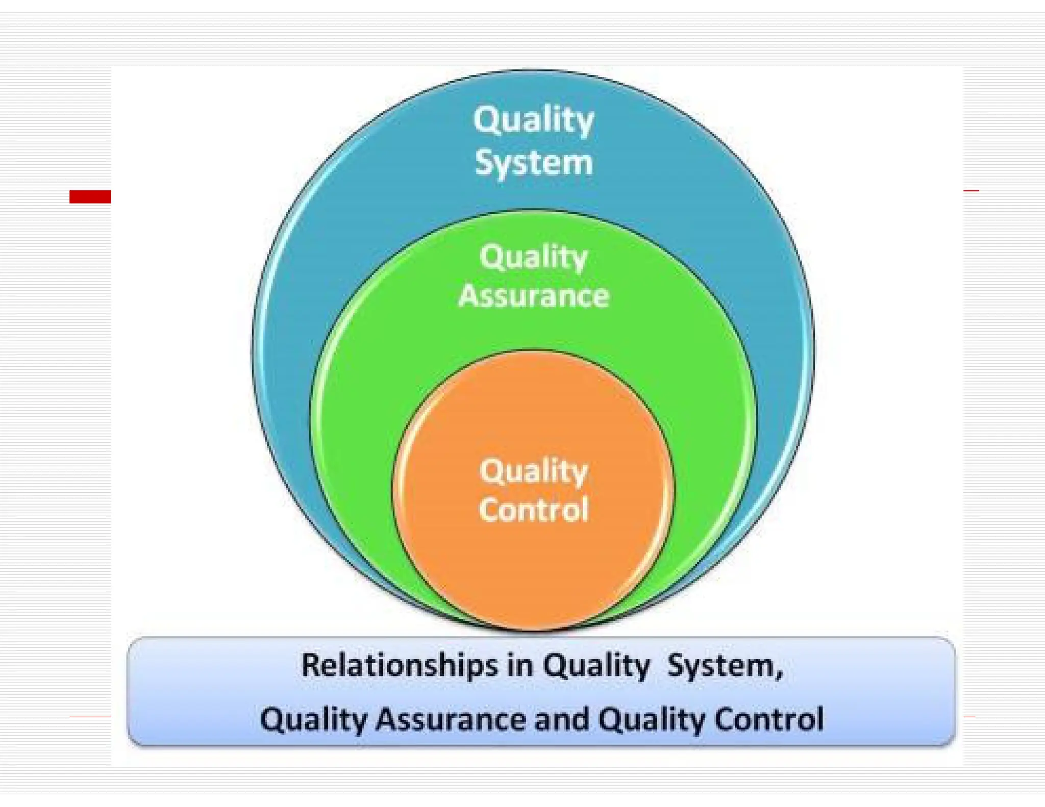 CRO Audit & Monitoring Quality Perspectives.pdf