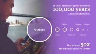 Stop and rethink B2B social | PPT