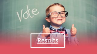 Stop and rethink B2B social | PPT