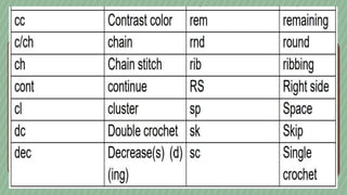 CROCHET TERMS | PPTX