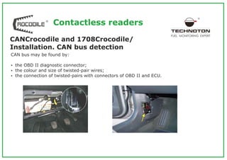 Contactless readers | PDF