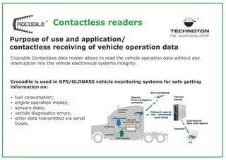 Contactless readers | PDF