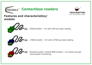 Contactless readers | PDF
