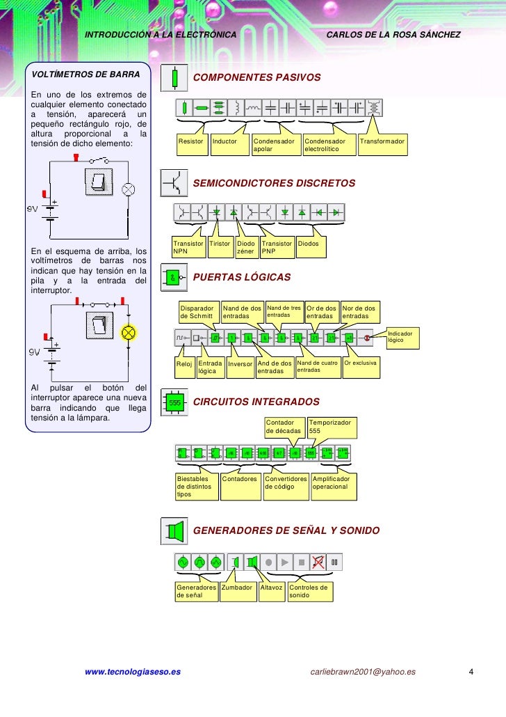 Cocodrile clips simulador de circuitos
