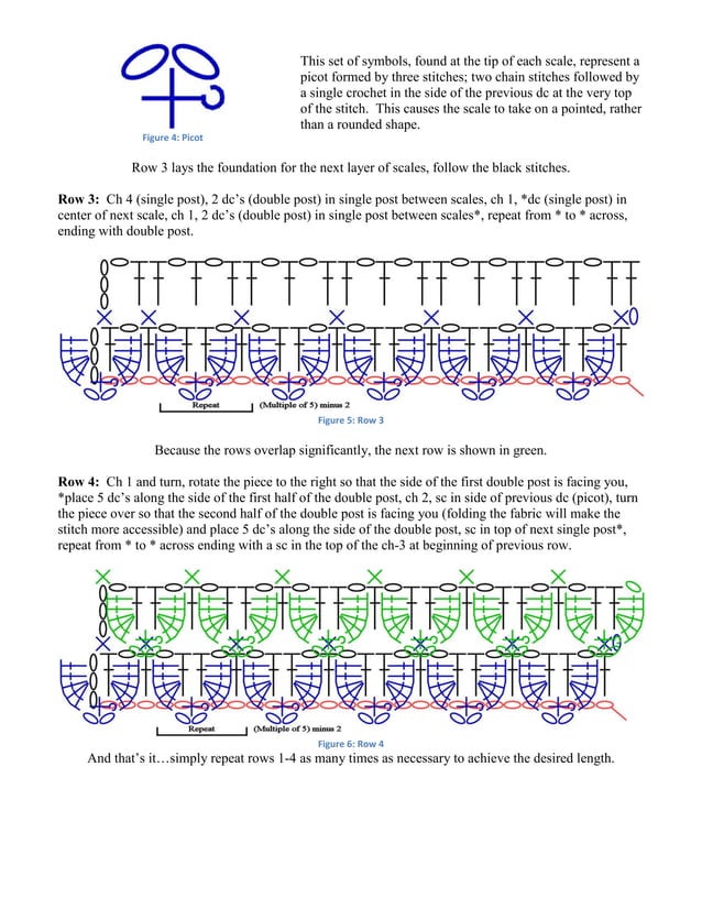 Crocodile stitch tutorial | PDF | Needlework | Arts and Crafts
