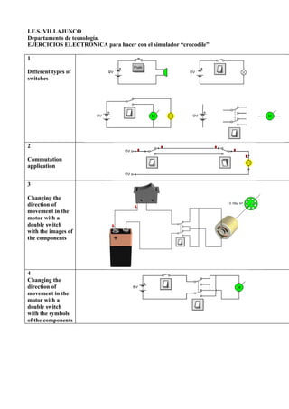 Crocodrile exercises | PDF
