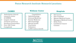CLinical Research Office at Ponce Health Sciences Foundation/Ponce ...