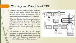 Description of Cathode ray oscilloscope.pptx