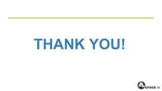 Crocs Case study | PPTX