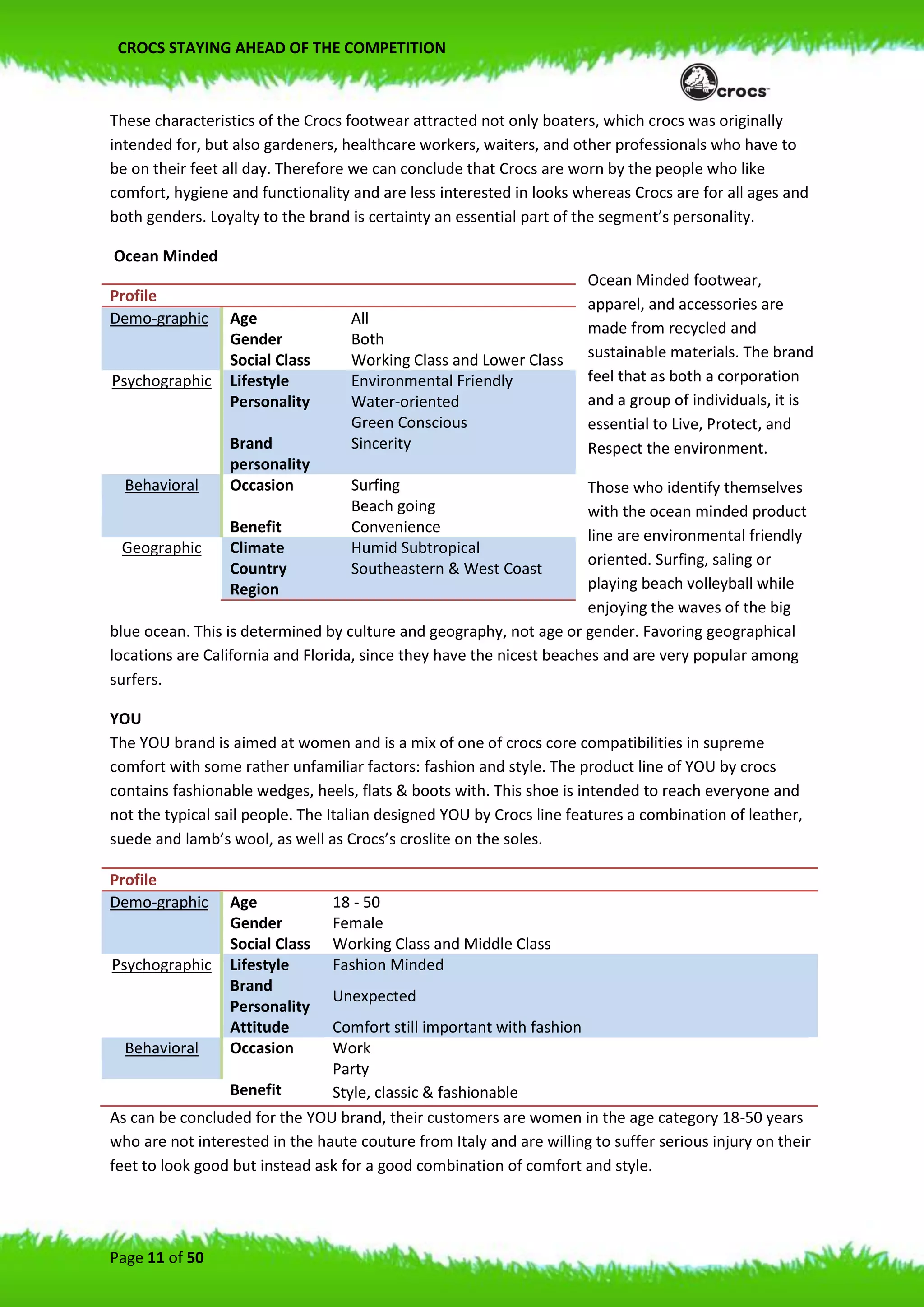 Crocs Marketing Plan | PDF
