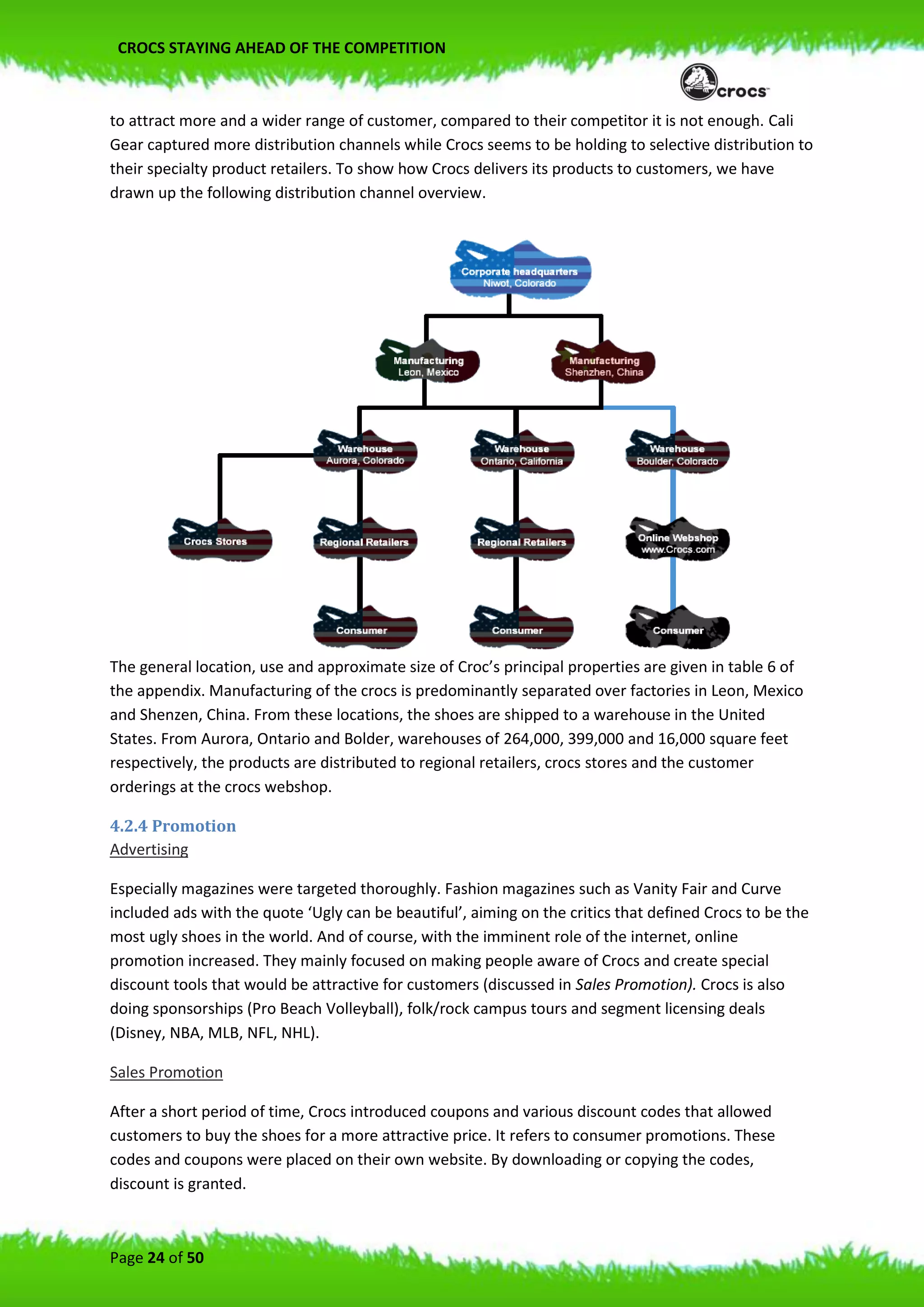 Crocs Marketing Plan | PDF