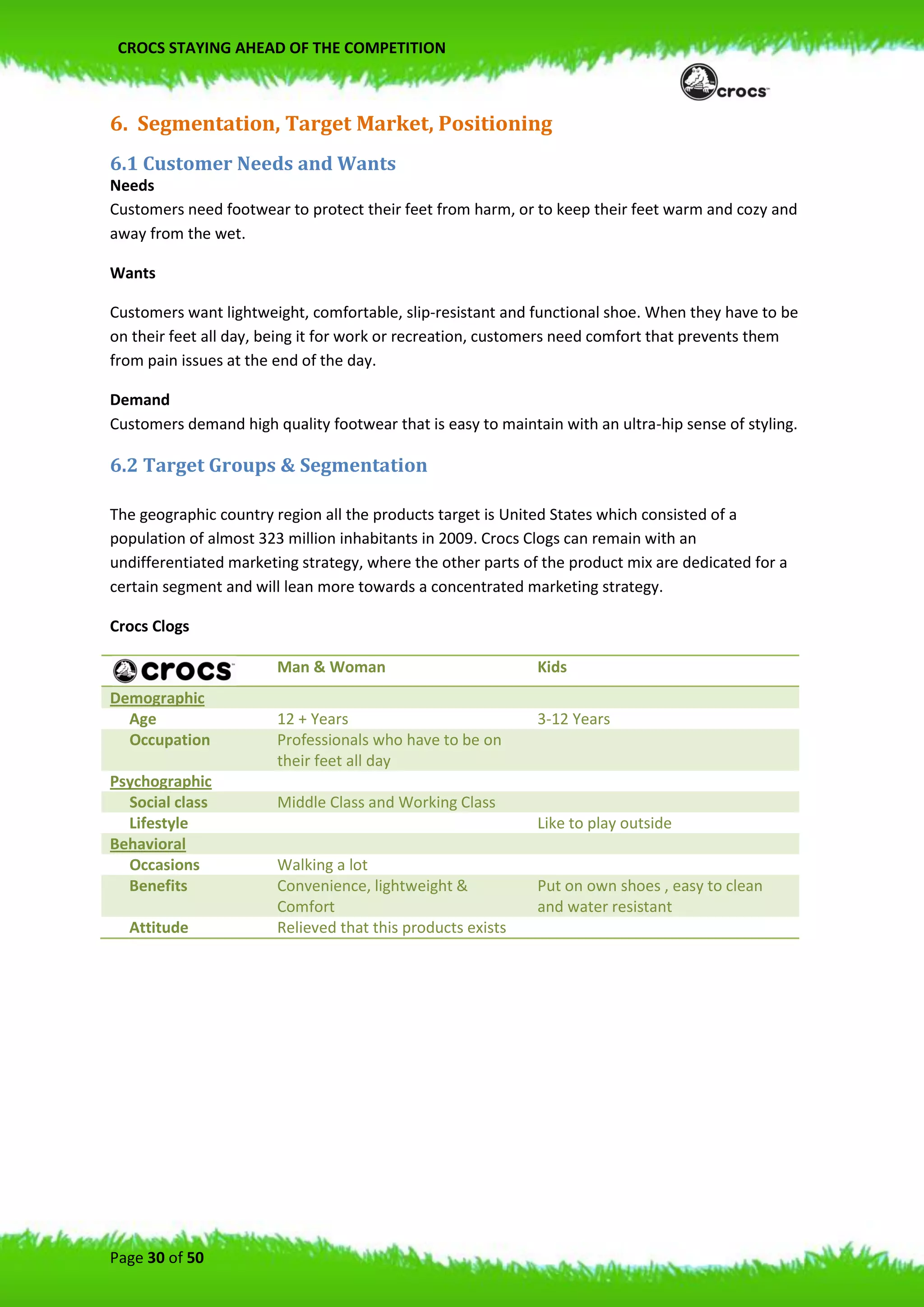 Crocs Marketing Plan | PDF