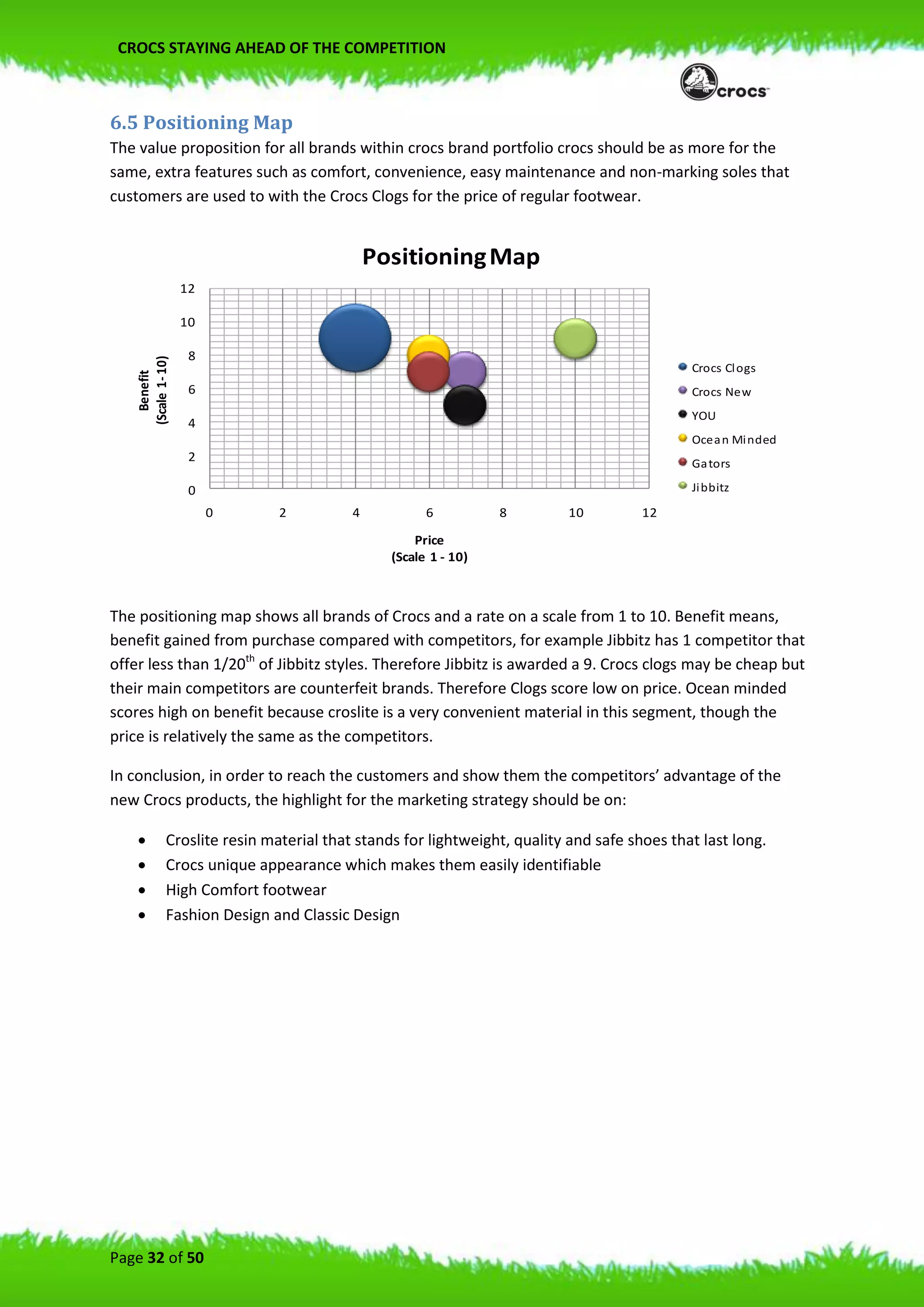 Crocs Marketing Plan | PDF