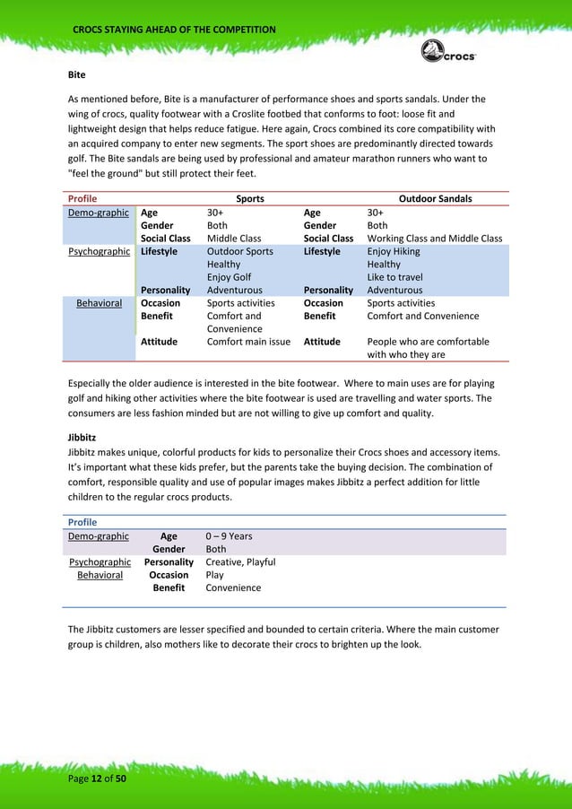 Crocs Marketing Plan | PDF